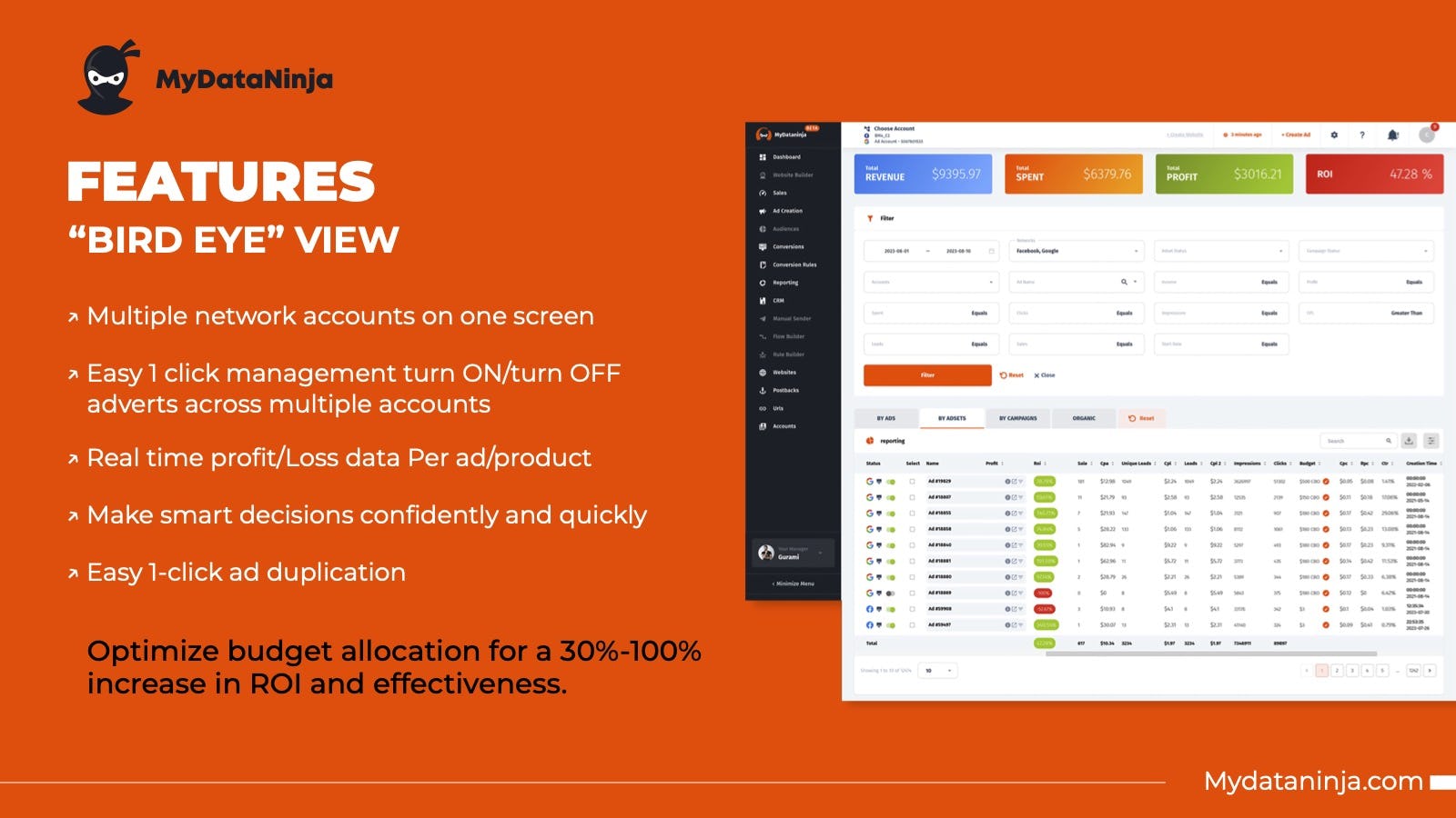 MyDataNinja Software - 2025 Reviews, Pricing & Demo