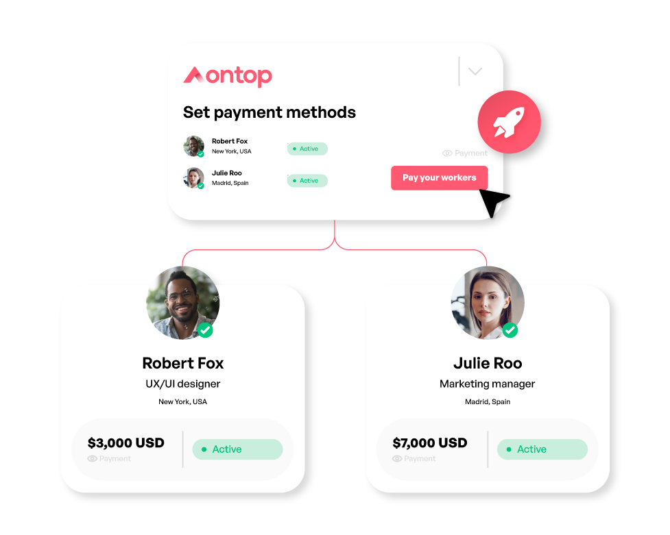 Ontop Reviews, Cost & Features | GetApp Australia 2025