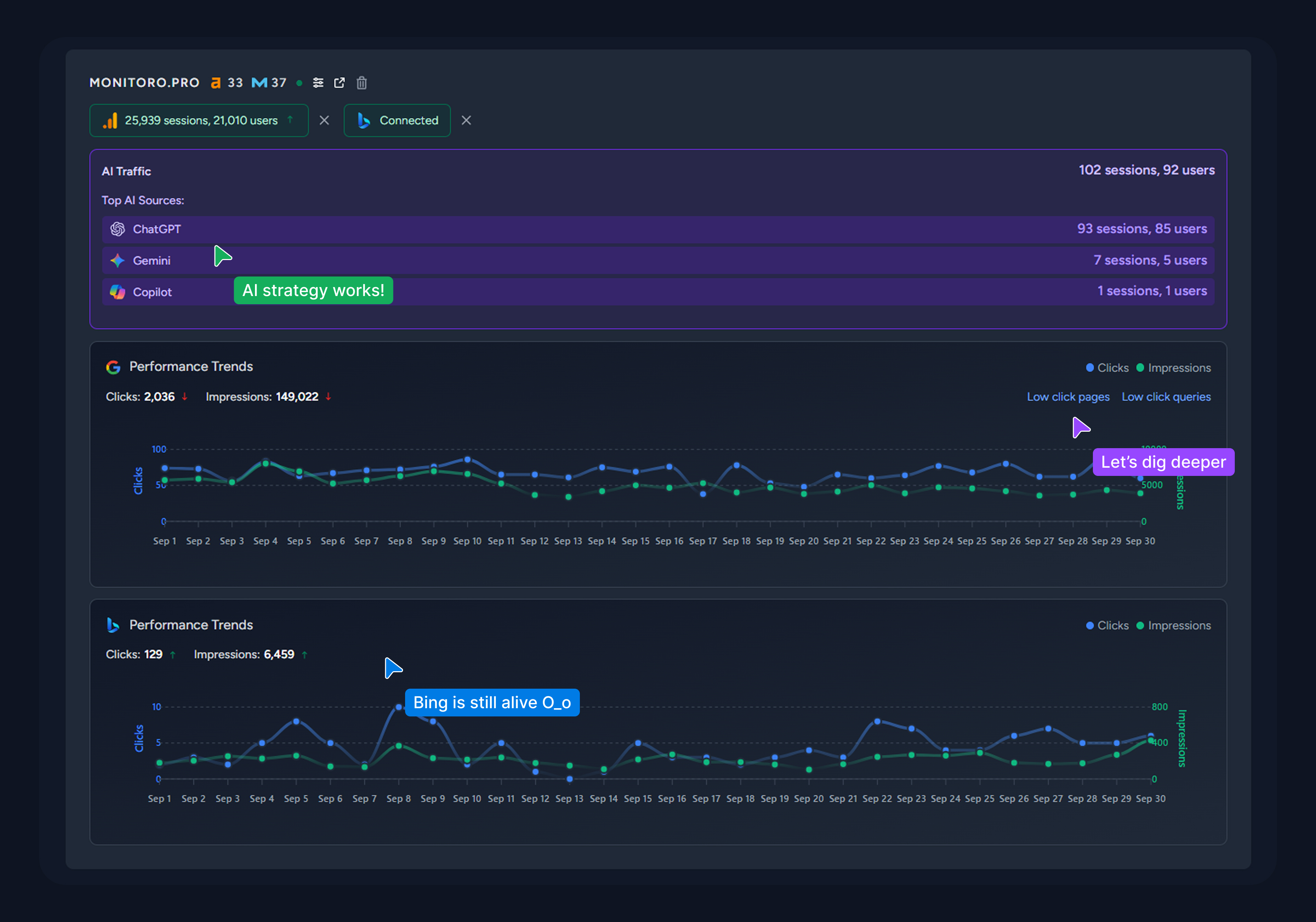 Monitoro Software Pricing, Alternatives & More 2025 | Capterra