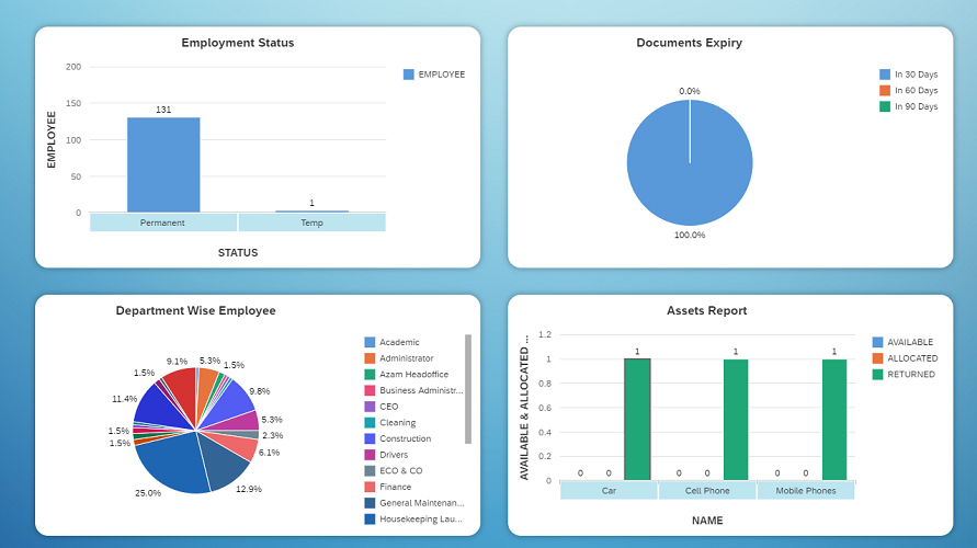 EQUAL Cost & Reviews - Capterra Australia 2023