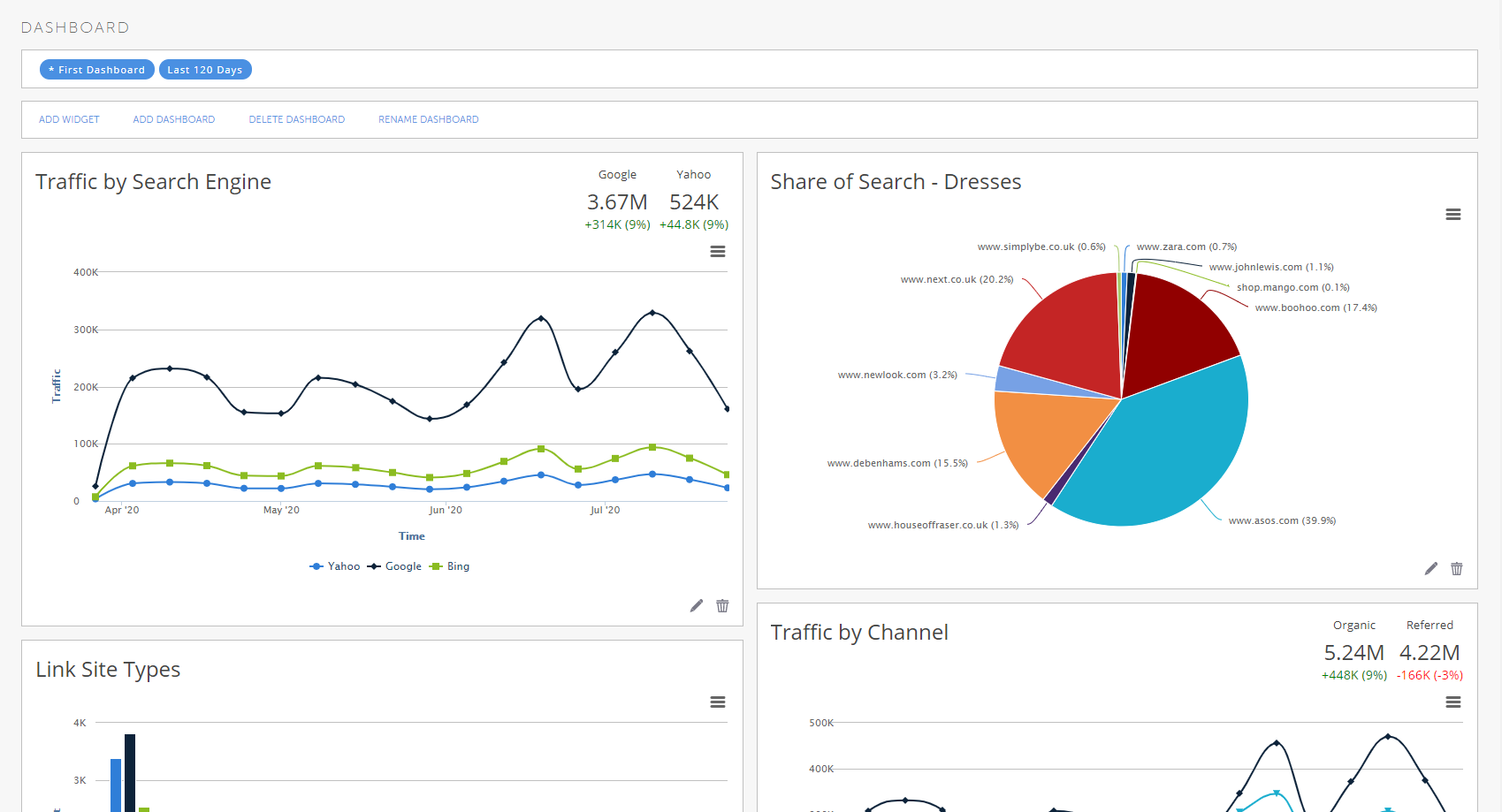 Authoritas Software - 2022 Reviews, Pricing & Demo