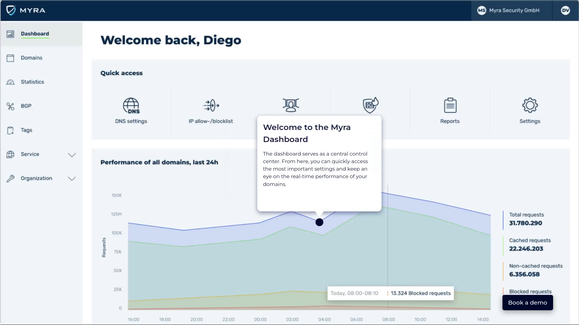 Myra Security Pricing, Alternatives & More 2025 | Capterra