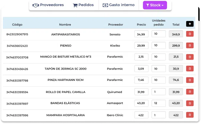 ViDay - Opiniones, precios y características - Capterra España 2025