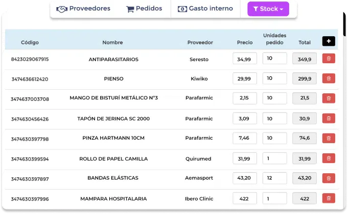 ViDay - Opiniones, precios y características - Capterra España 2026