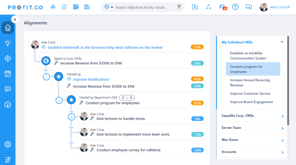 Profit.co Pricing, Alternatives & More 2023 | Capterra