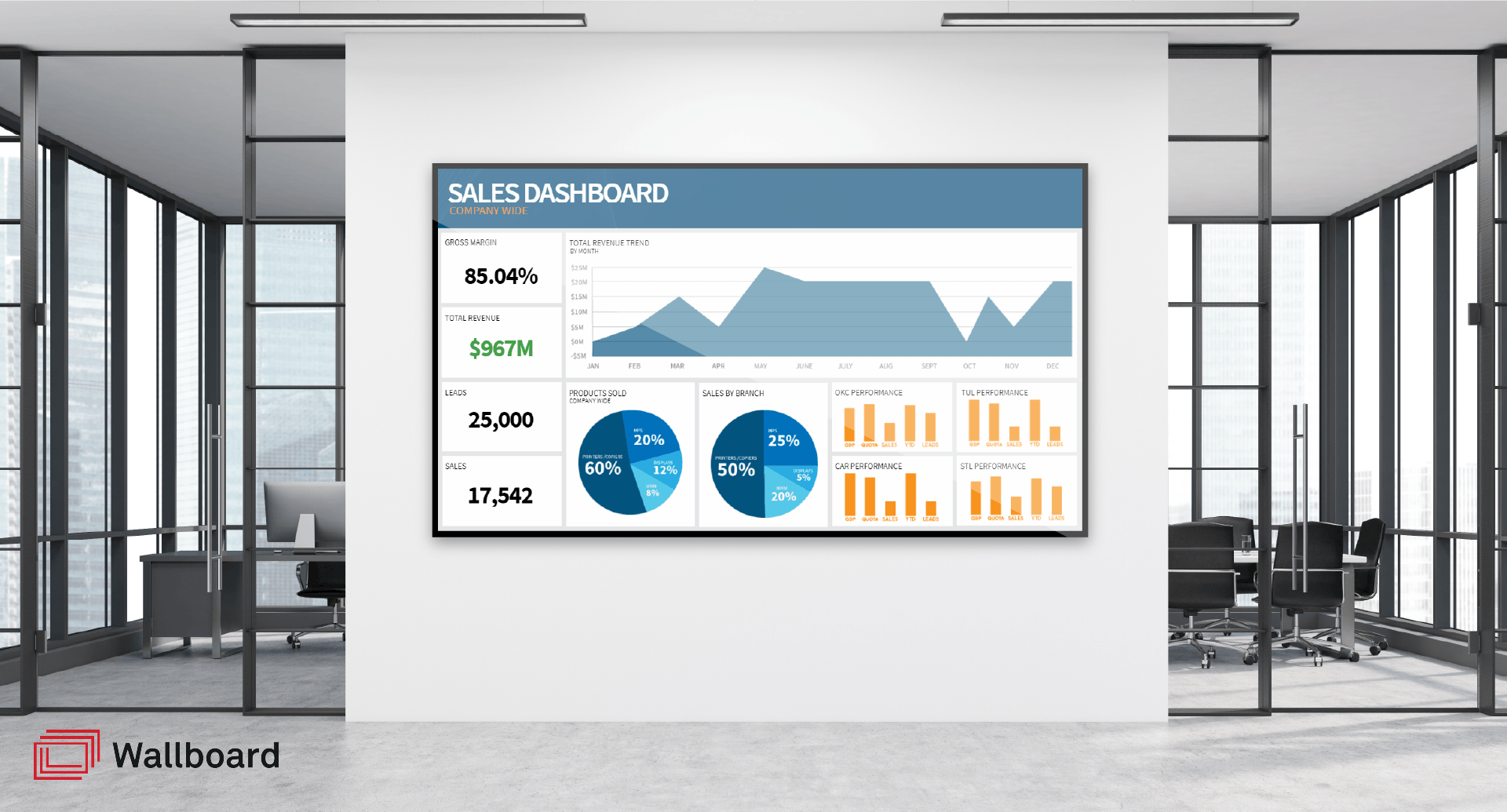 Wallboard Display Pricing, Alternatives & More 2023 | Capterra