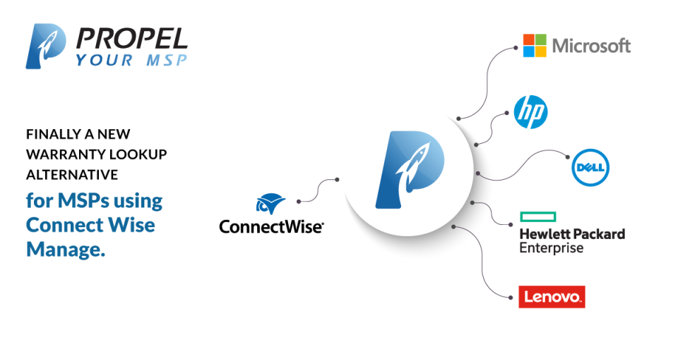 Propel Your MSP Pricing, Alternatives & More 2025 | Capterra