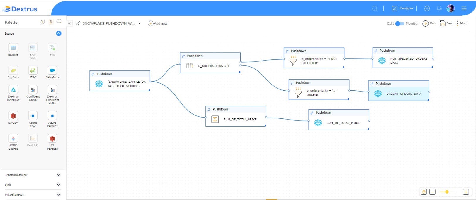 Dextrus Software - 2023 Reviews, Pricing & Demo