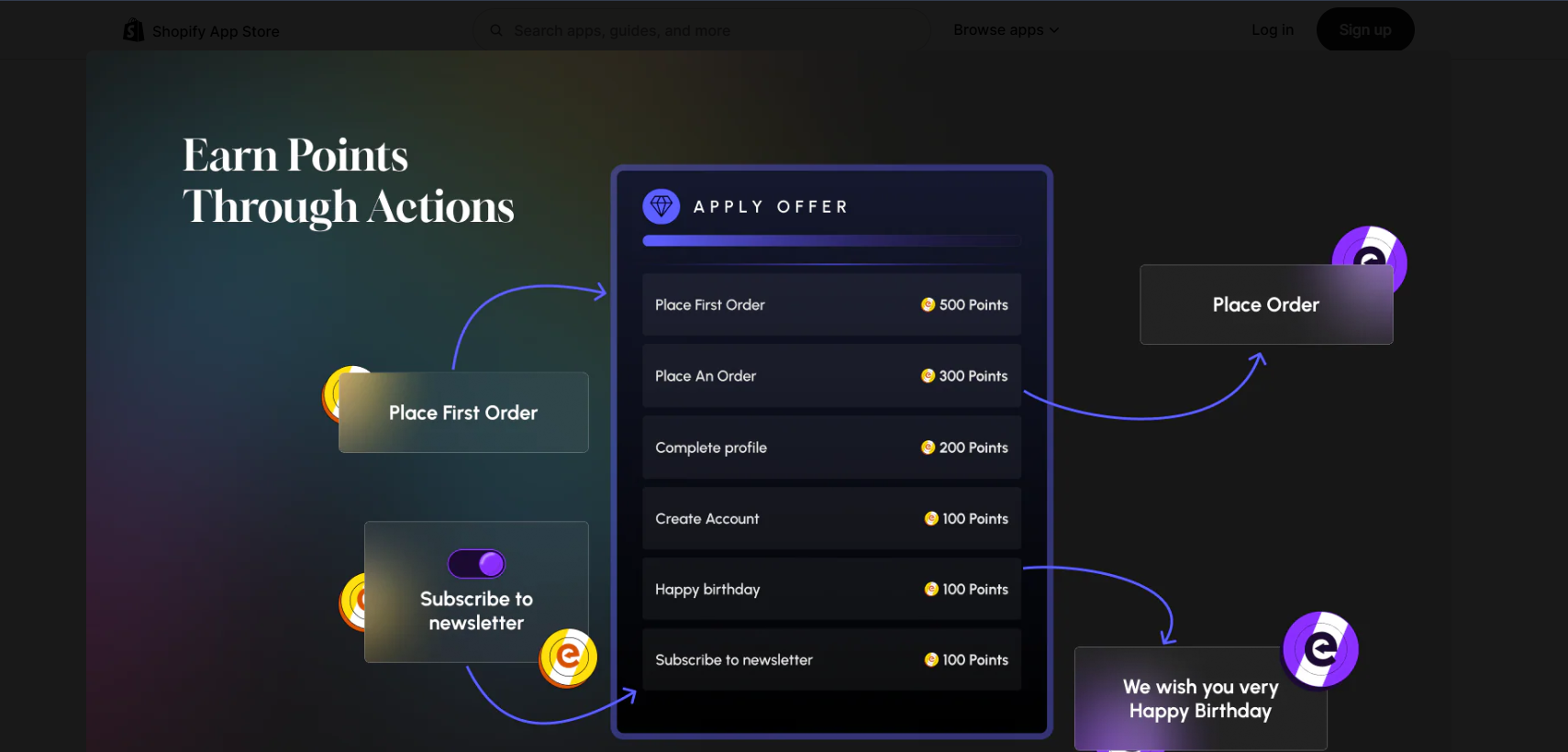 Easy Loyalty & Rewards | Reviews, Pricing & Demos - SoftwareAdvice AU