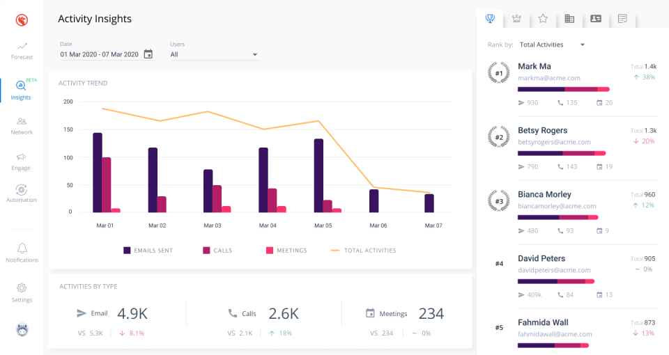 Ebsta Software - 2025 Reviews, Pricing & Demo