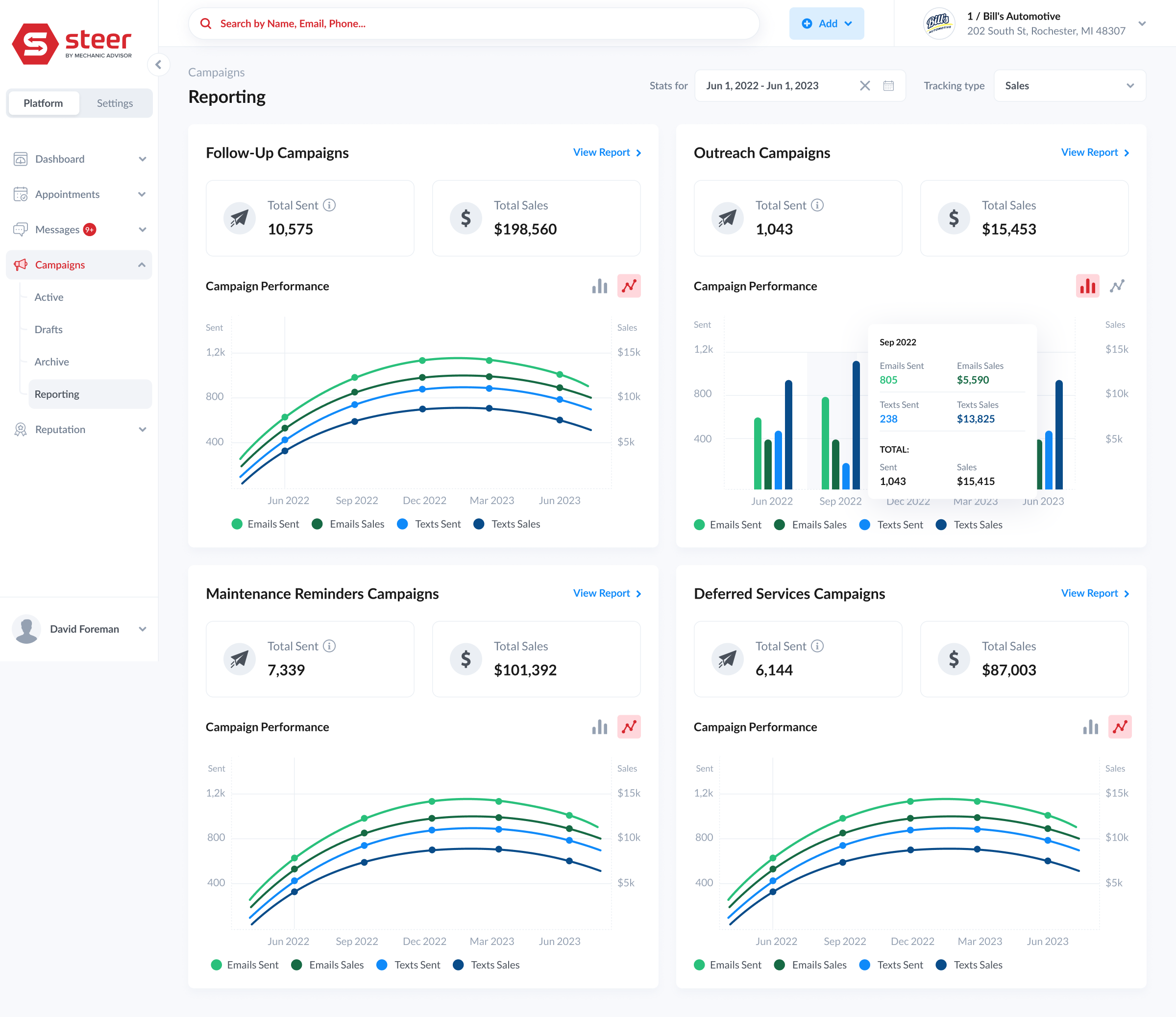 Steer | Reviews, Pricing & Demos - SoftwareAdvice AU