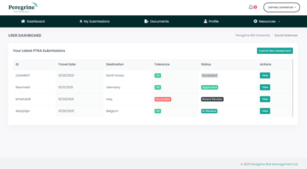 Foresight | Reviews, Pricing & Demos - SoftwareAdvice GB