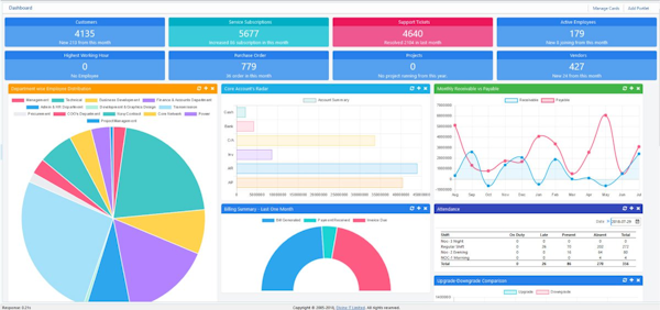 PrismERP Reviews, Demo & Pricing - 2022
