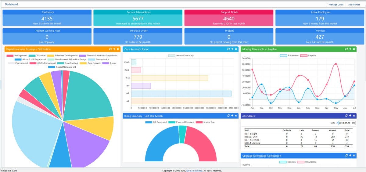 PrismERP Software - 2024 Reviews, Pricing & Demo