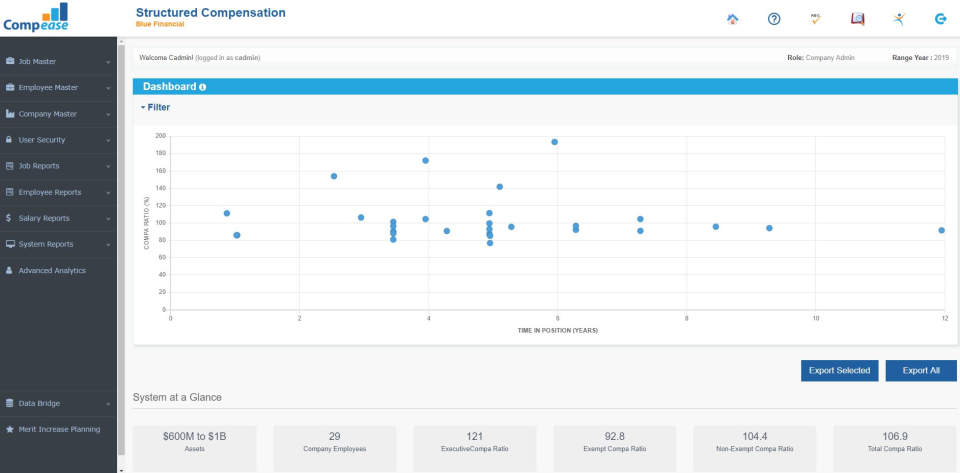 Compease Pricing, Alternatives & More 2024 | Capterra