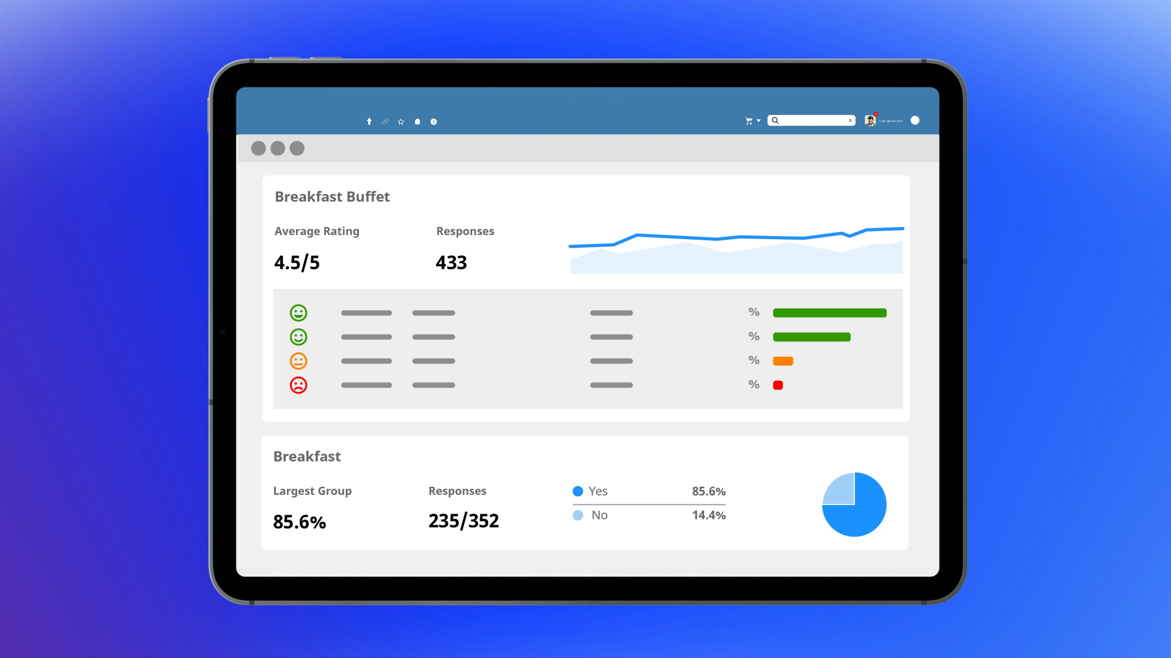 Reviewpro Reputation: precios, funciones y opiniones | GetApp España 2025