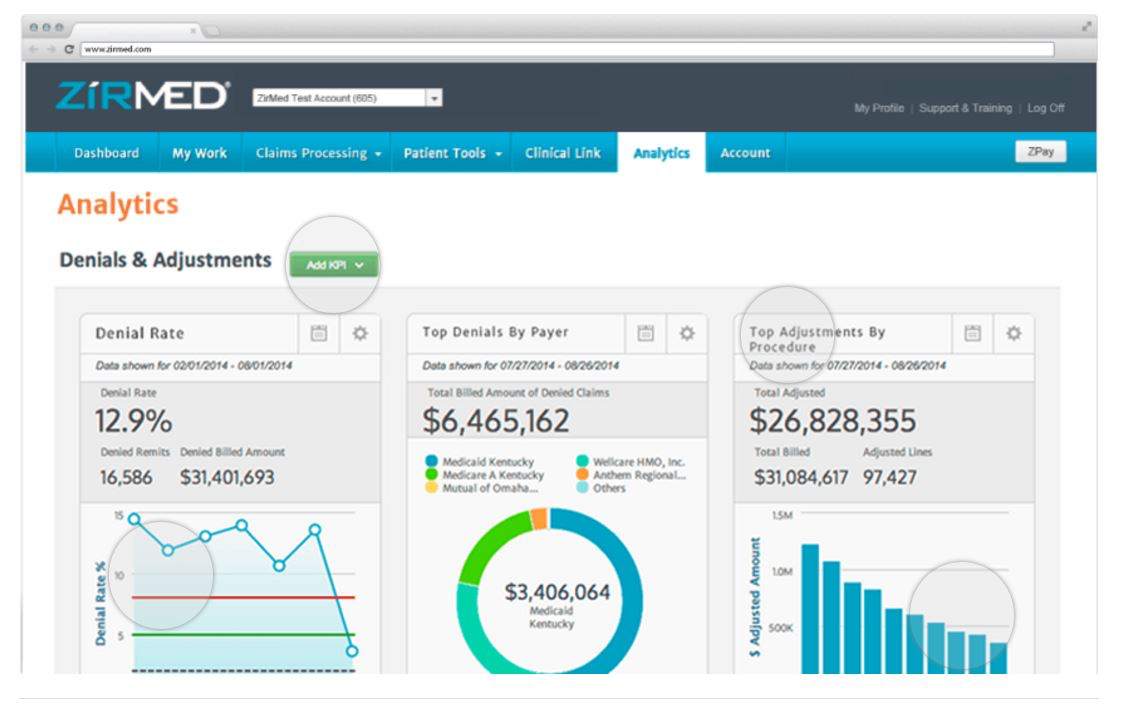 Waystar Pricing, Features, Reviews & Alternatives | GetApp