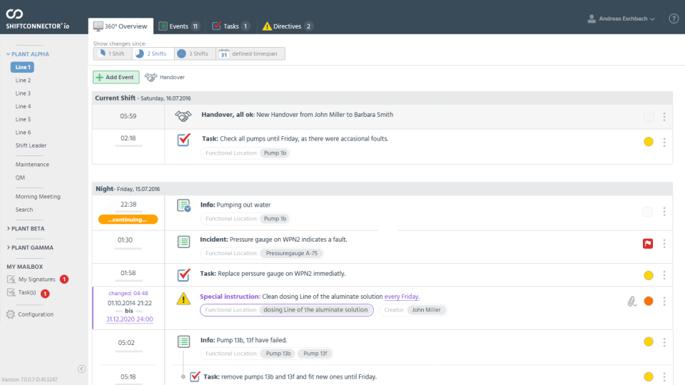 Shiftconnector - Avis, notes, prix et abonnements - Capterra France 2023