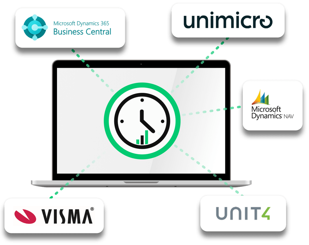 Visual Registration System Cost & Reviews - Capterra Australia 2025