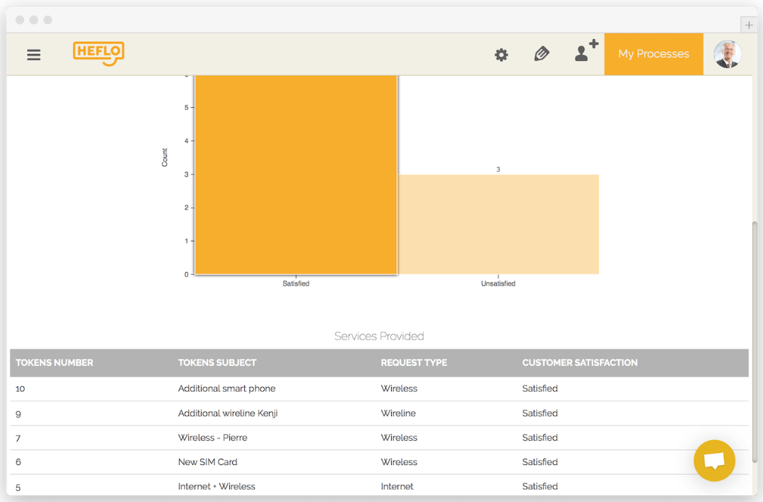 HEFLO Pricing, Features, Reviews & Alternatives | GetApp