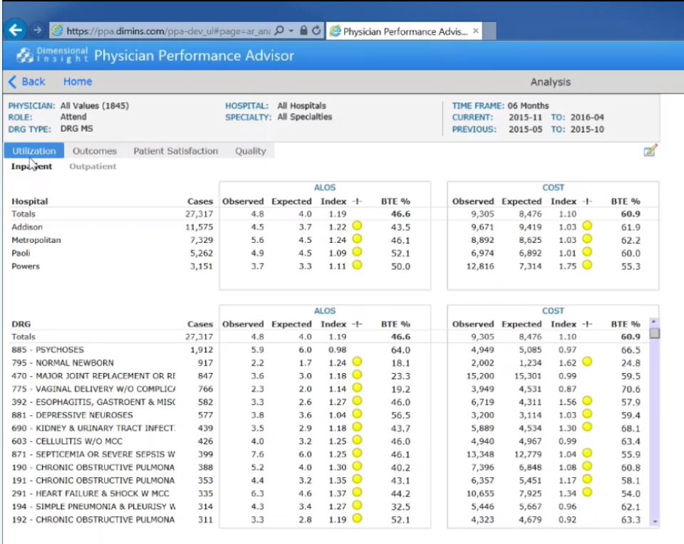 Diver Platform Reviews, Prices & Ratings | GetApp Canada 2025