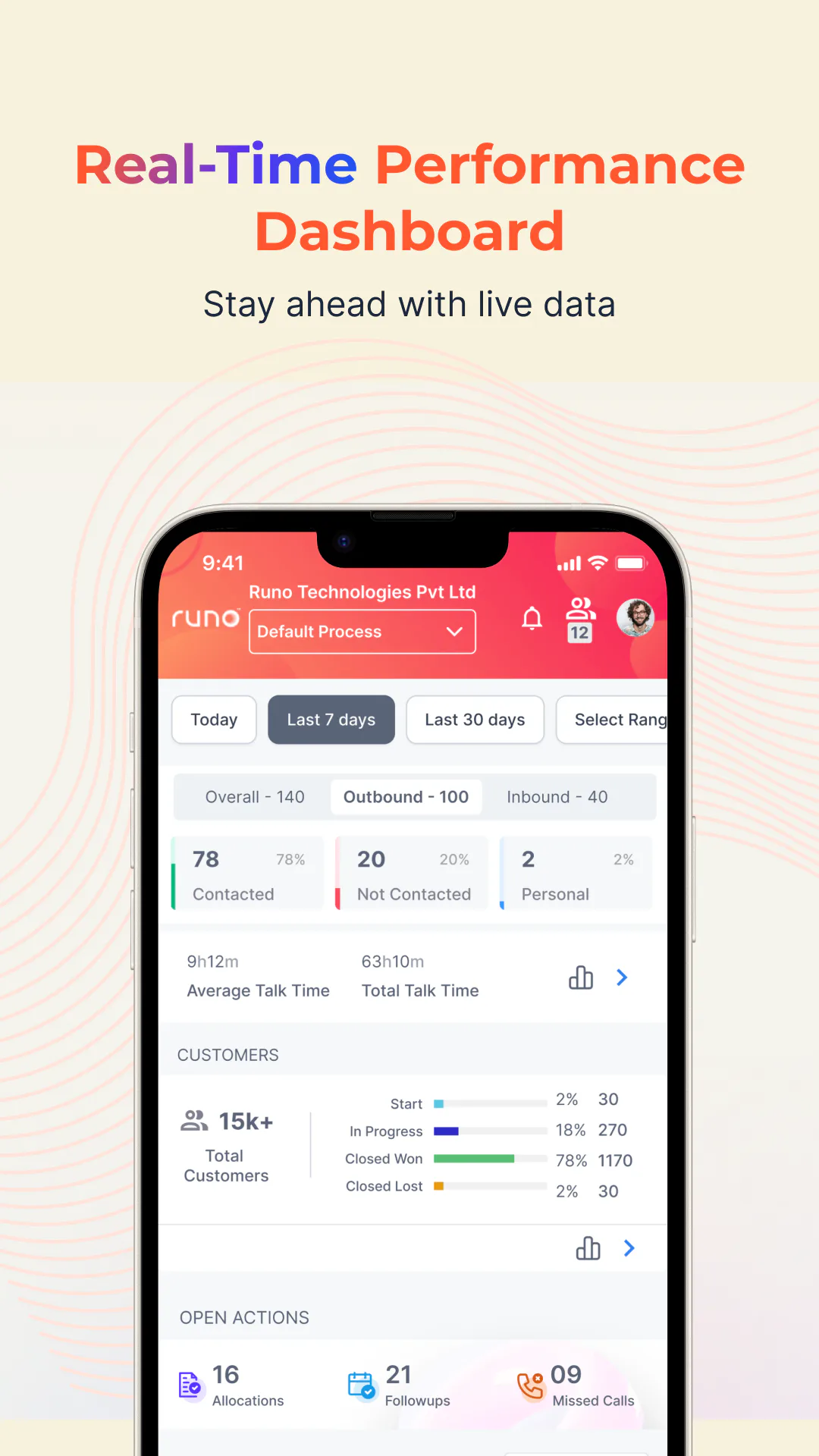 Runo Call Management CRM Price, Features, Reviews & Ratings - Capterra ...