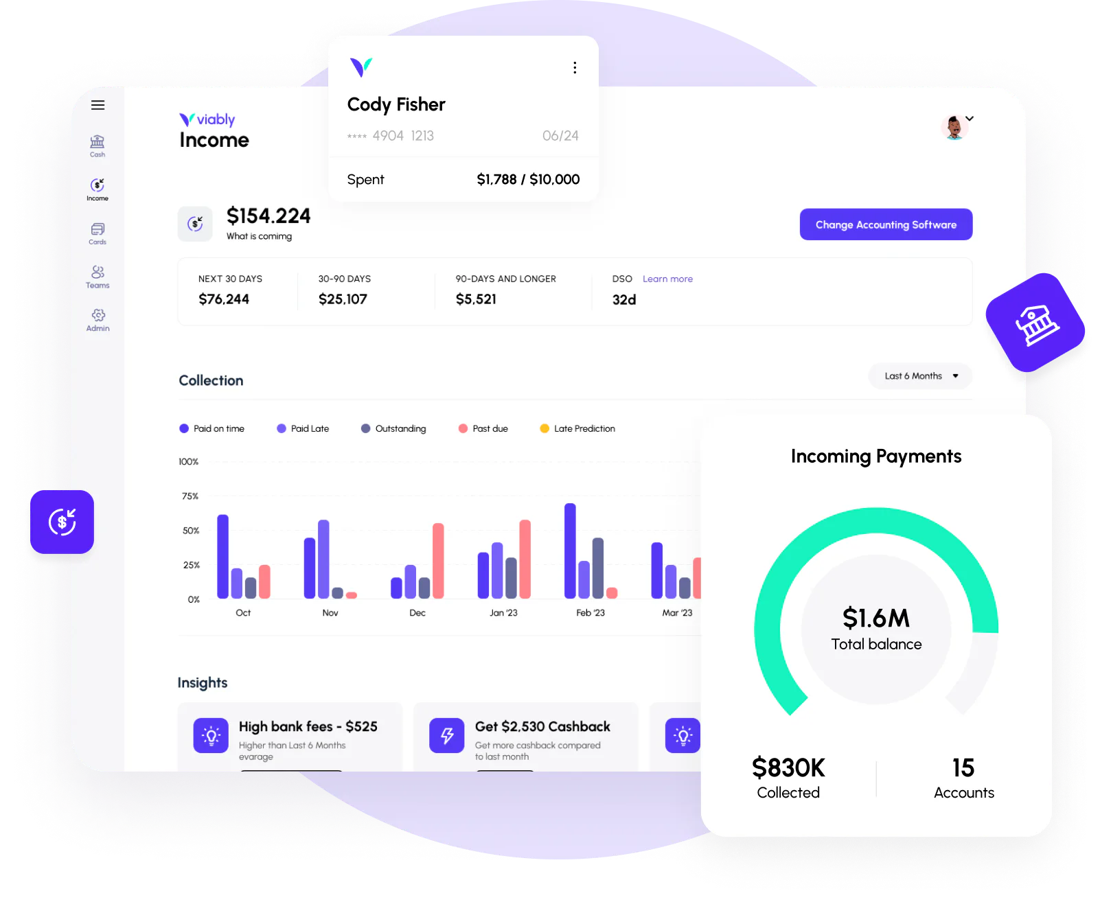 Viably Reviews, Cost & Features | GetApp Australia 2026