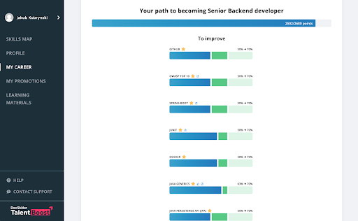 DevSkiller TalentBoost Cost & Reviews - Capterra Australia 2024