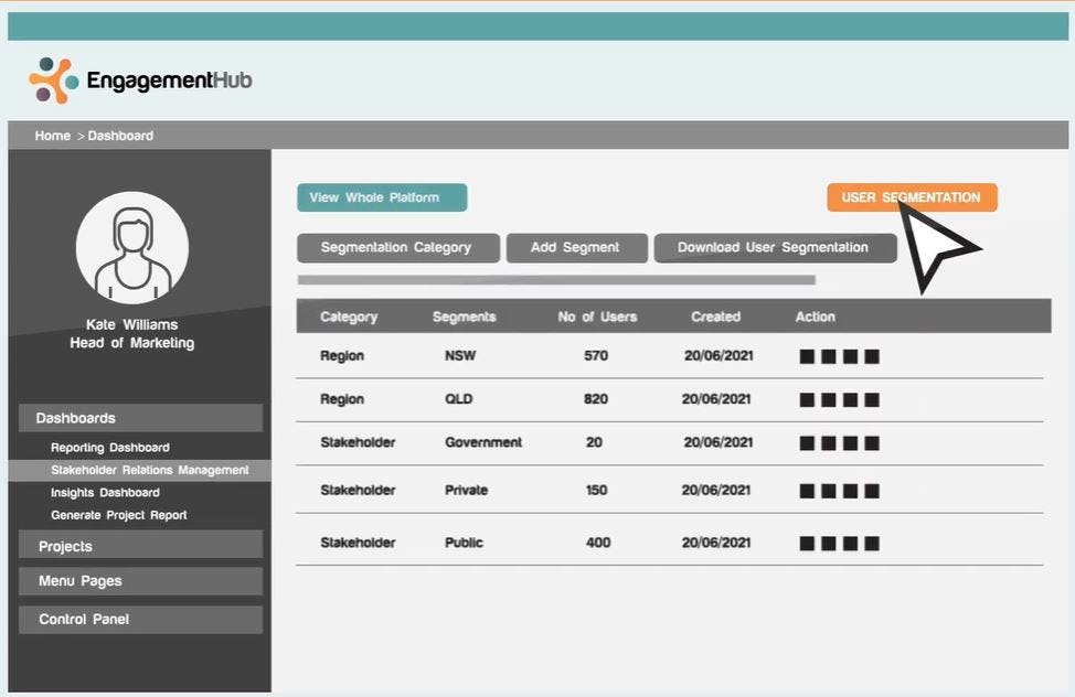 Engagement Hub Reviews, Cost & Features | GetApp Australia 2025