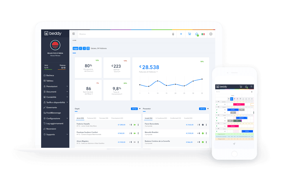 Beddy Pricing, Alternatives & More 2025 | Capterra