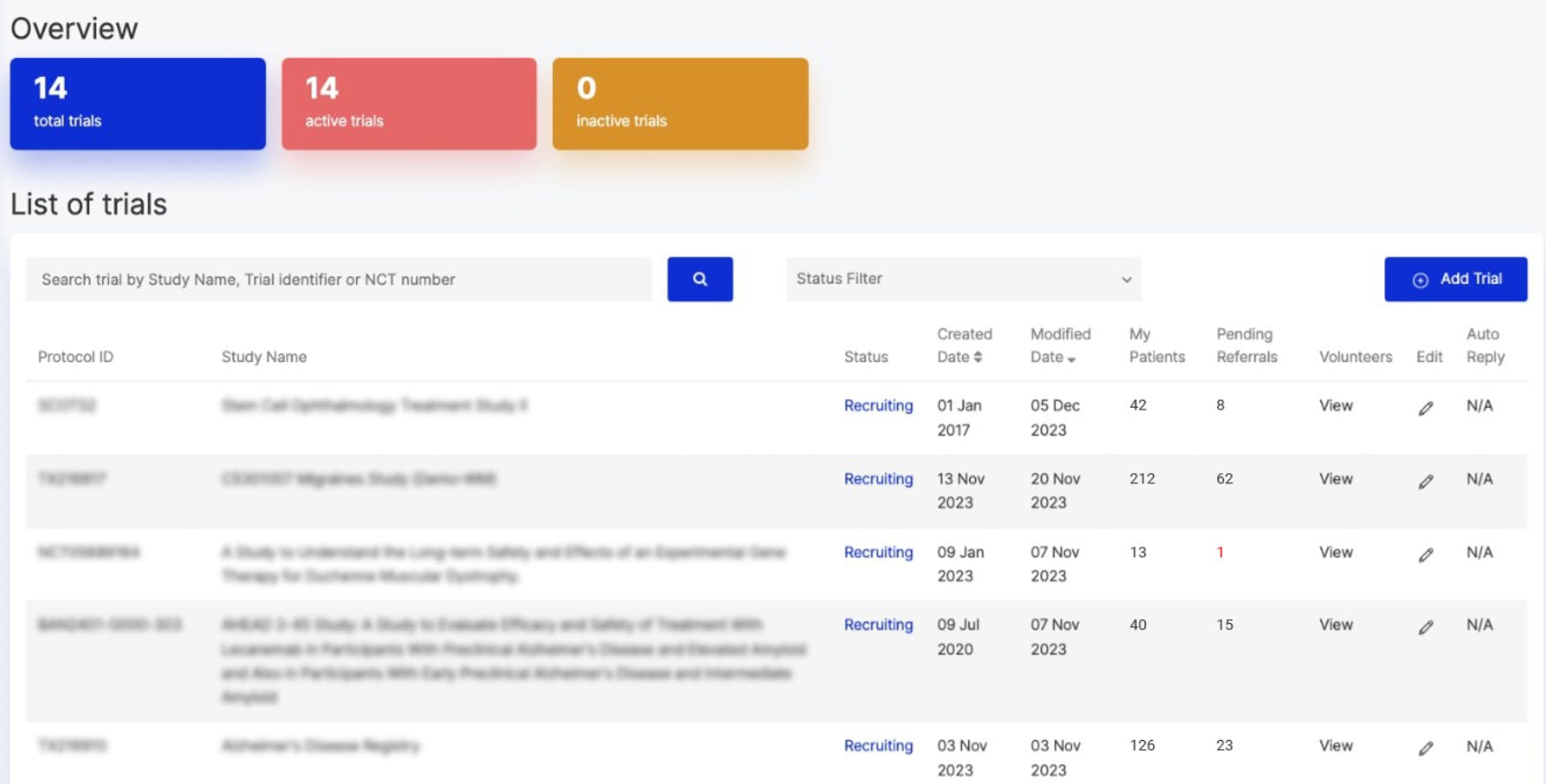 TrialX Pricing, Alternatives & More 2024 | Capterra