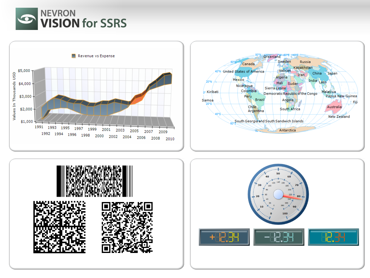Nevron Vision for SSRS Software - 2025 Reviews, Pricing & Demo