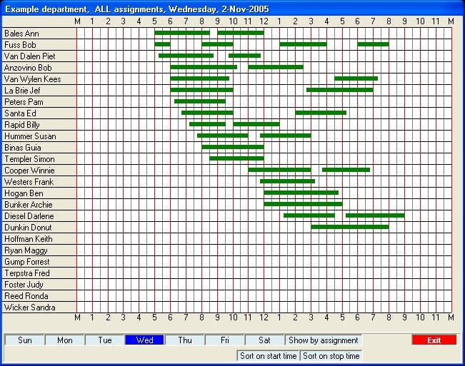 Scheduling Employees Software - 2025 Reviews, Pricing & Demo