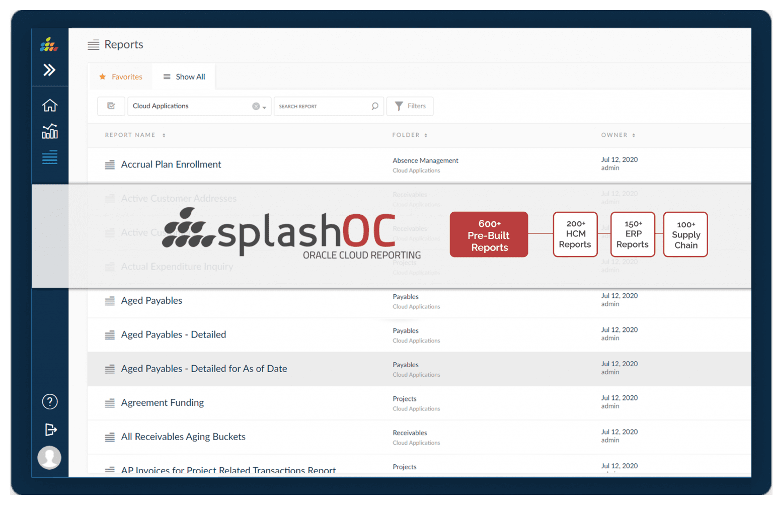 SplashBI Software - 2025 Reviews, Pricing & Demo