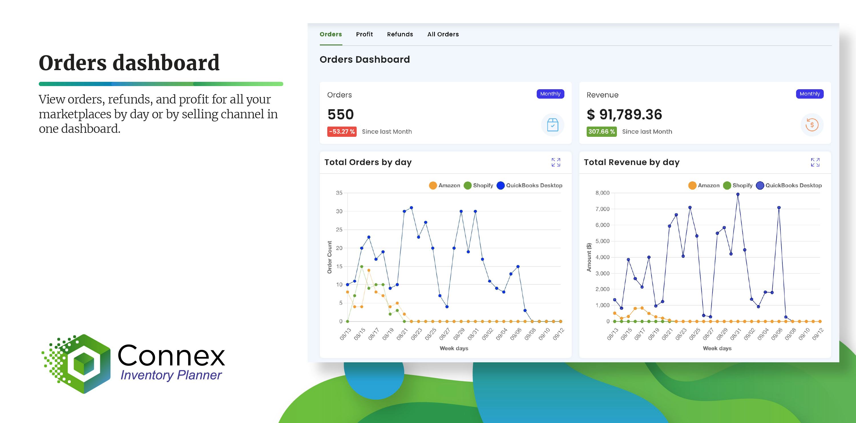 Connex Inventory Planner | Reviews, Pricing & Demos - SoftwareAdvice AU
