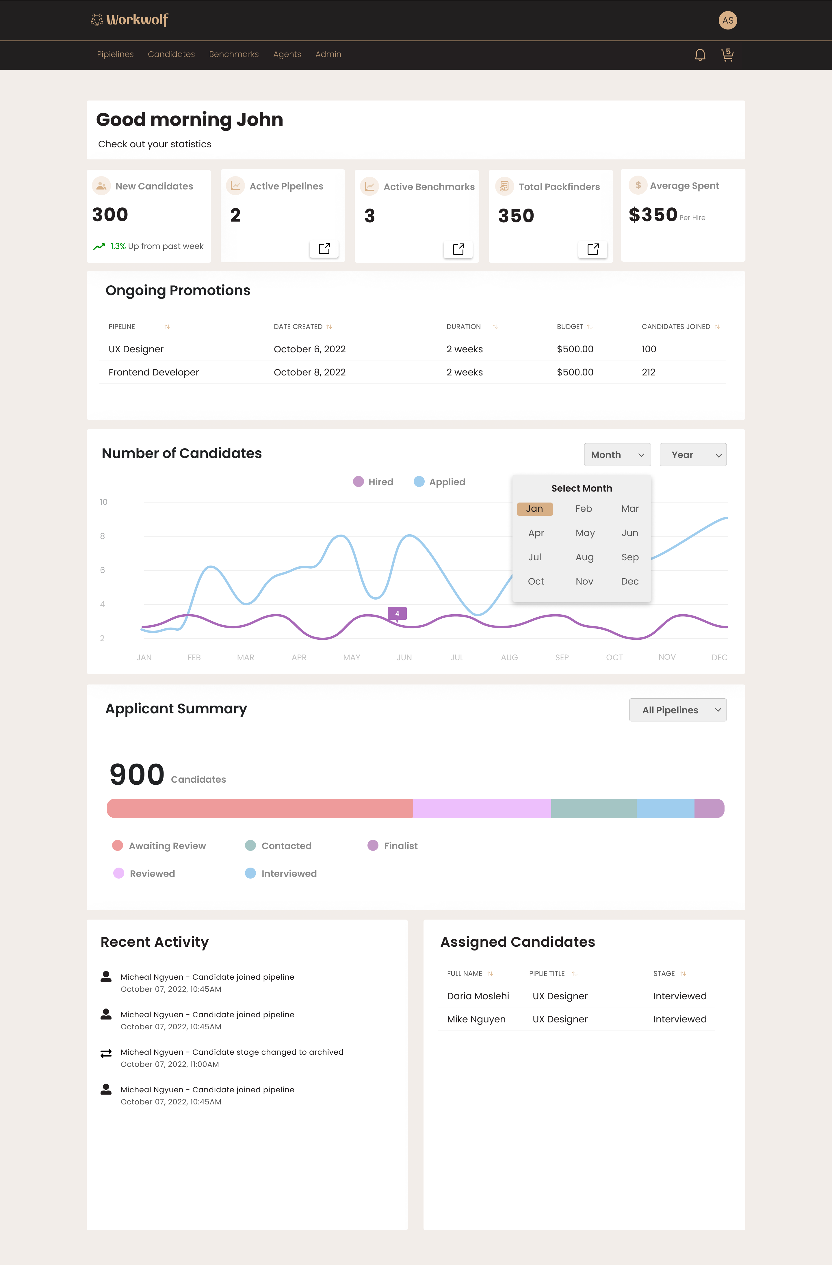 Workwolf Cost & Reviews - Capterra Australia 2023