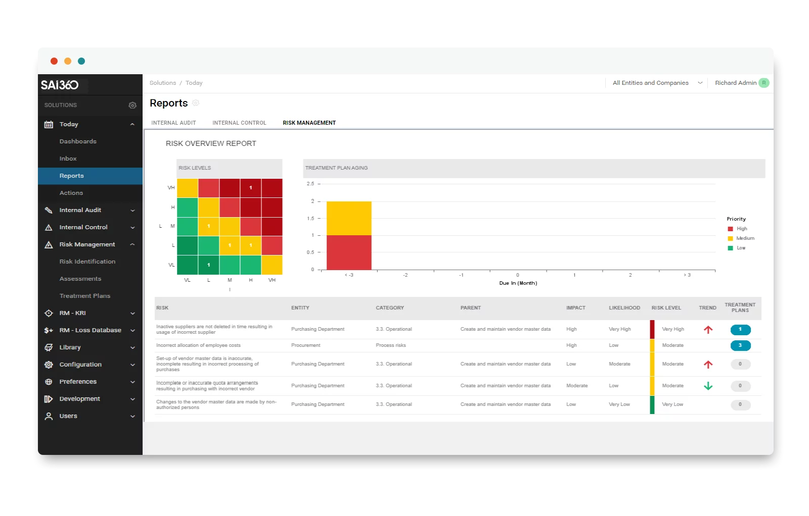 SAI360 Reviews, Cost & Features | GetApp Australia 2025