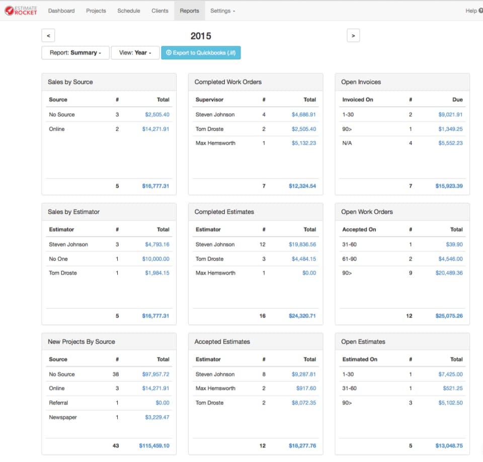 Estimate Rocket Pricing, Alternatives & More 2023 | Capterra