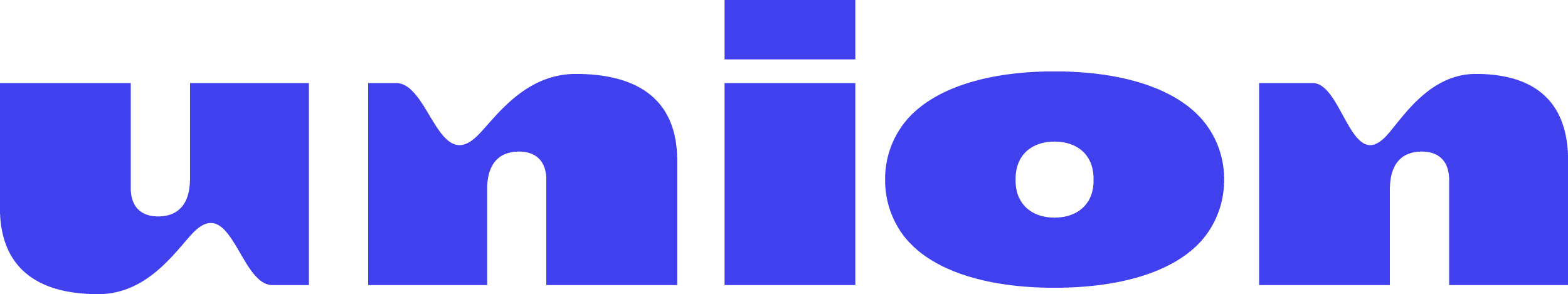 UNION POS Pricing, Cost & Reviews - Capterra UK 2025