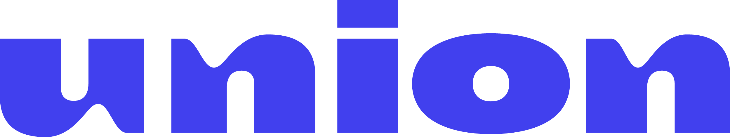 UNION POS Pricing, Cost & Reviews - Capterra UK 2025