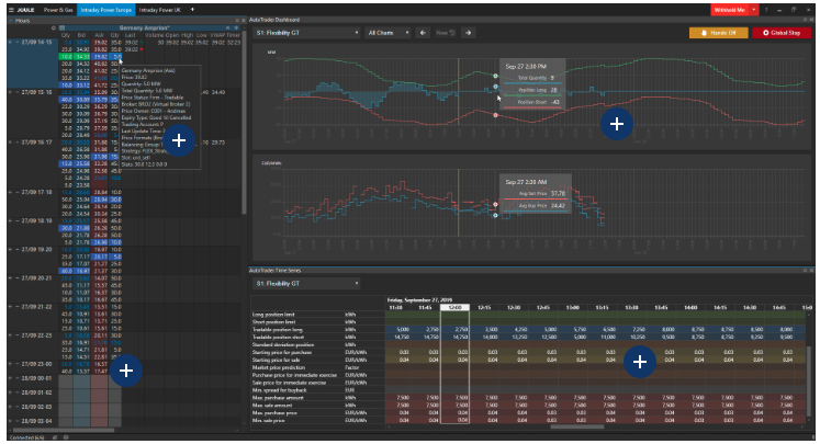 Trayport - Joule - Opiniones, precios y características - Capterra ...