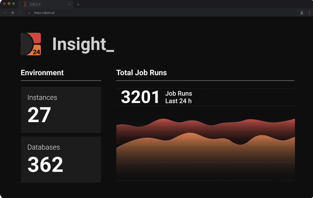 DB24 Pricing, Alternatives & More 2025 | Capterra