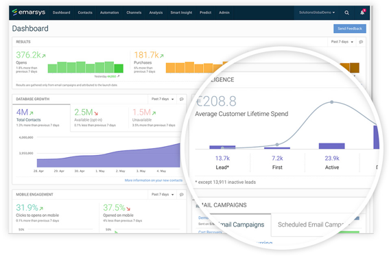 Emarsys | Reviews, Pricing & Demos - SoftwareAdvice GB