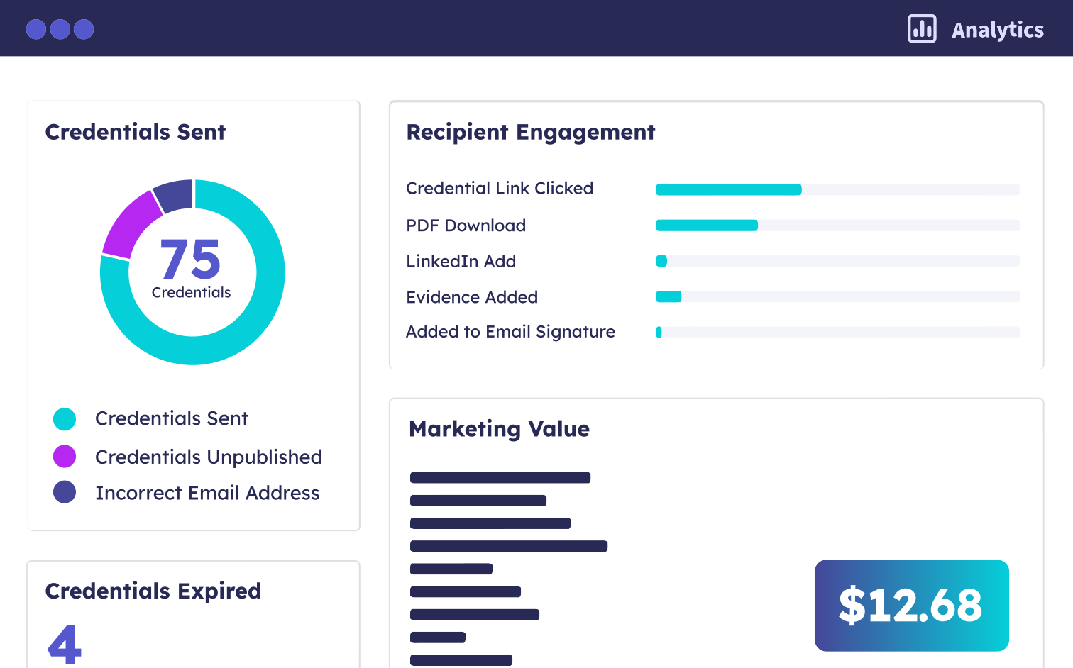 Accredible Reviews, Prices & Ratings | GetApp Canada 2025