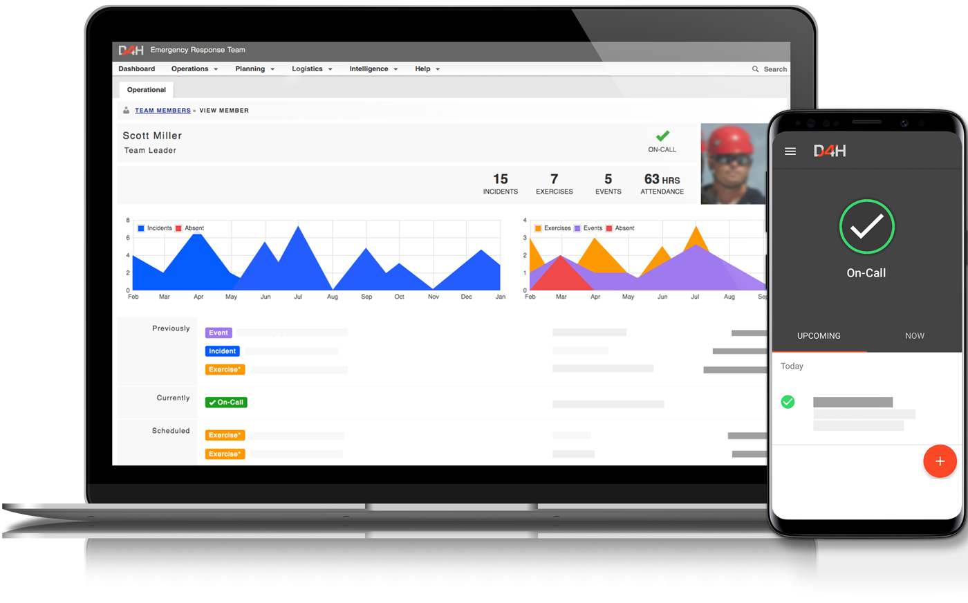 D4H Cost & Reviews - Capterra Australia 2025