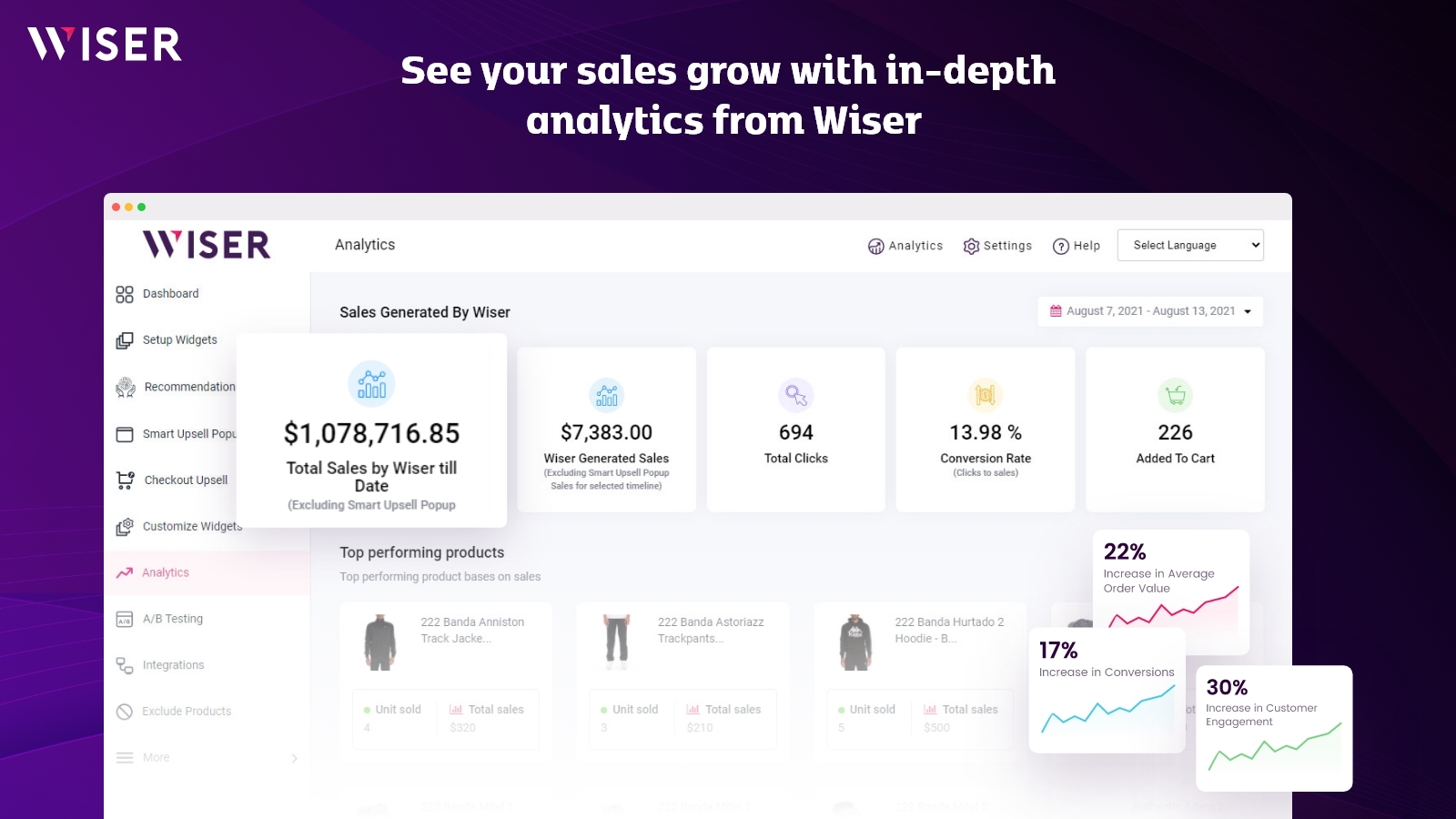 Wiser Pricing, Alternatives & More 2025 | Capterra