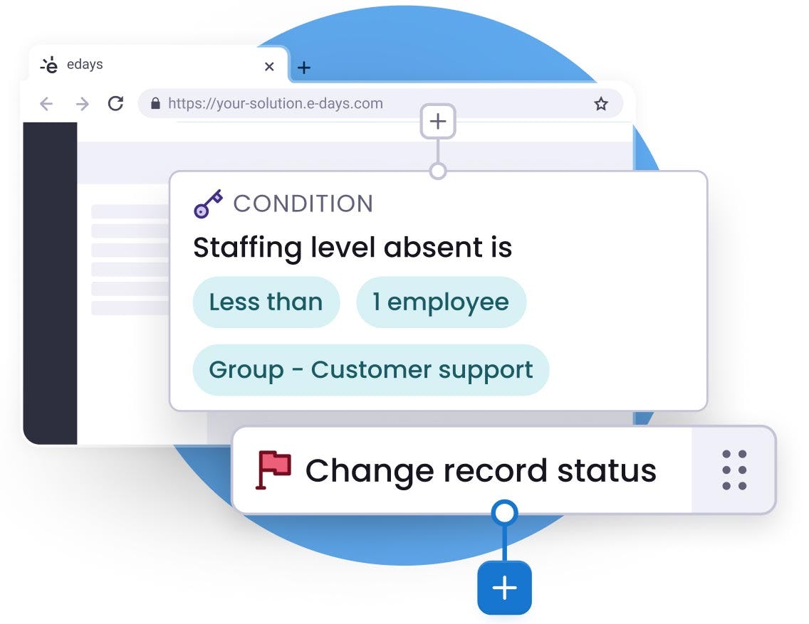 edays Pricing, Cost & Reviews - Capterra UK 2025