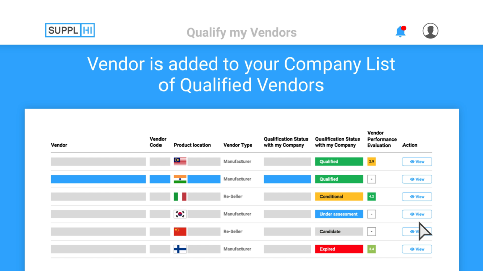 SupplHi Pricing, Alternatives & More 2025 | Capterra