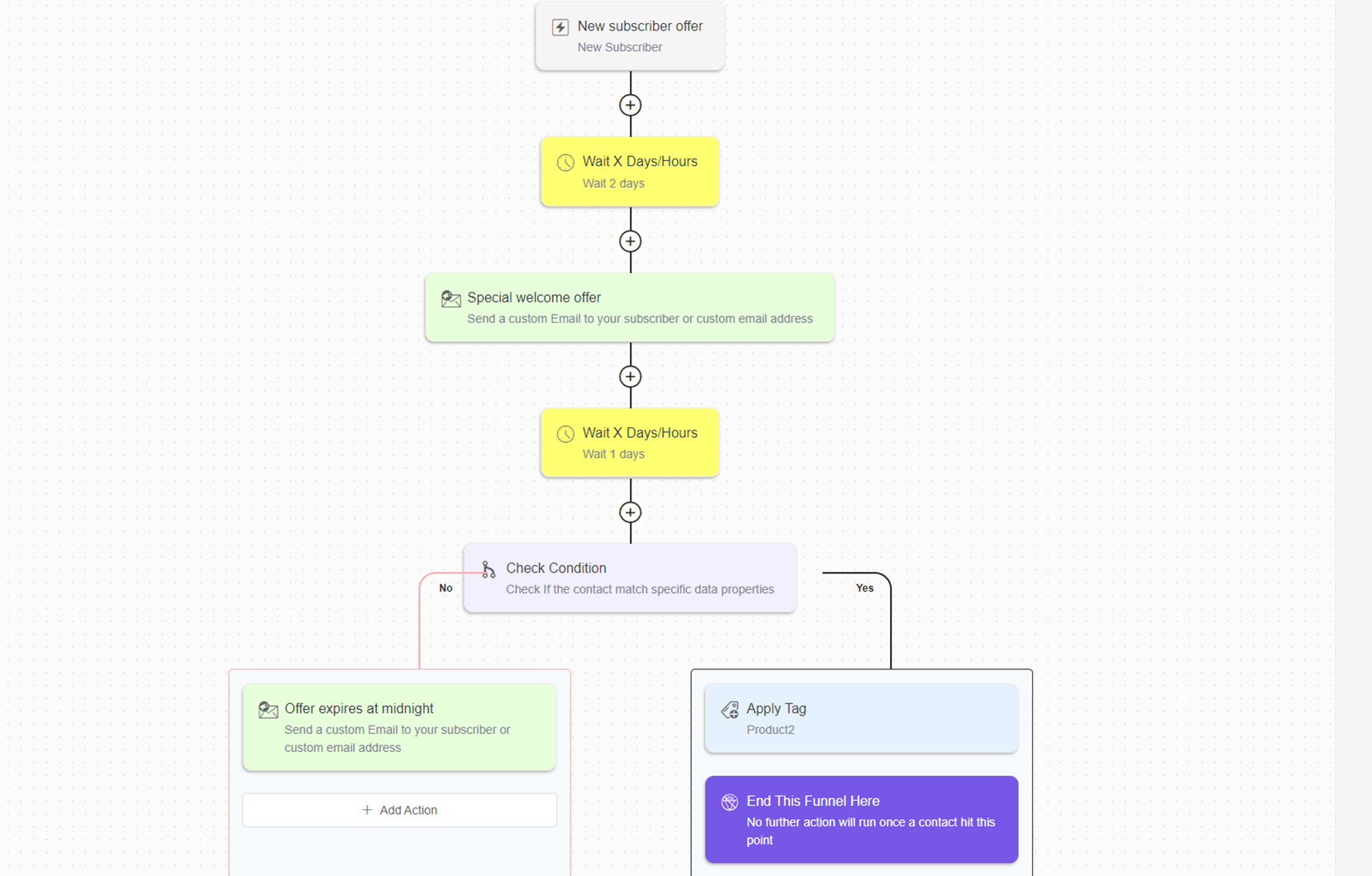Red OnX Reviews, Cost & Features | GetApp Australia 2025