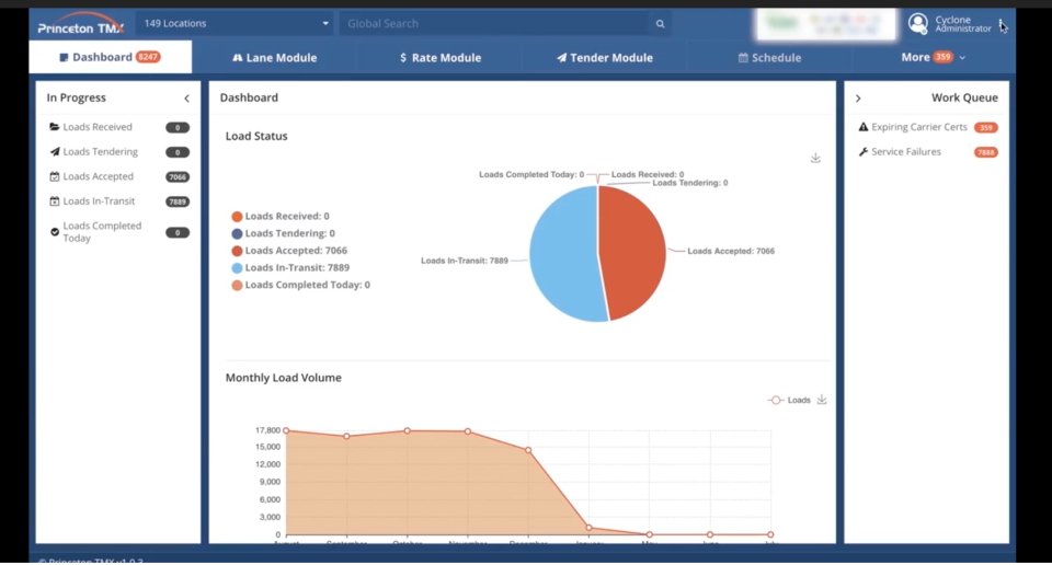 Princeton TMX Pricing, Cost & Reviews - Capterra UK 2025